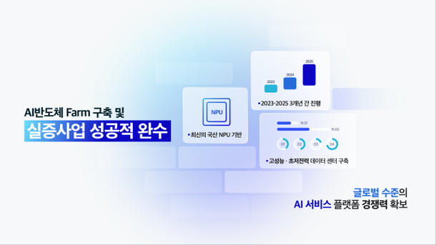 국산 AI반도체 실증 사업 완료…네이버·KT·NHN, 의료·번역 서비스 적용 : 네이트 뉴스