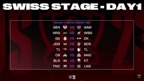 스위스 스테이지 첫날부터 한중전!…kt vs BLG 대진 성사 : 네이트 스포츠