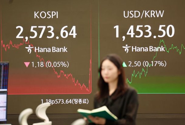 [3/13일(목) 오늘·내일 시황] 네 마녀의 날 약보합 마감…FOMC 관망 심리↑ : 네이트 뉴스