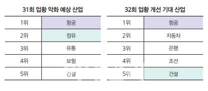 [32nd SRE][Cover]②그리고 아무 일도 일어나지 않았다 : 네이트 뉴스