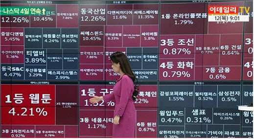 실전투자 프로그램 실시간 주식투자 보조 수단으로 인기 네이트 뉴스