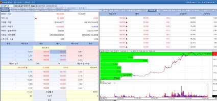 Celltrion Shares Rebound on Eased U.S. Tariff Risks…Protina·Viol Hit ...