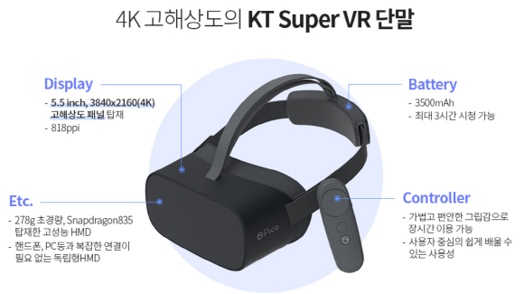 "가격 낮추고 화질 높이고"…통신3사, VR 고객 확보 총력 : 네이트 뉴스