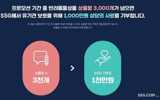 SSG닷컴 "기업·고객 손잡은 기부…'참여형 ESG' 앞장" : 네이트 뉴스