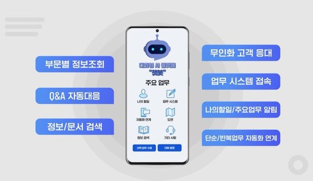 선박 설계도 챗봇으로…삼성중공업, SBOT 개발 : 네이트 뉴스