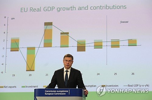 BELGIUM EU COMMISSION SPRING FORECAST : 네이트 뉴스