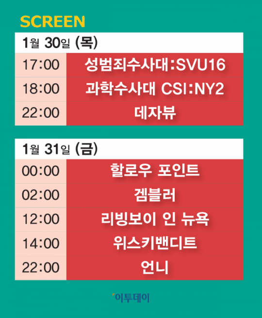 [오늘의 무비타임] 30일·31일 채널CGV·OCN·수퍼액션·씨네프·스크린…마션·미쓰백·검은 사제들·살인자의 기억법 등 | 네이트 연예