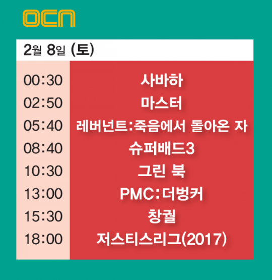 [오늘의 무비타임] 2월 8일 채널CGV·OCN·수퍼액션·씨네프·스크린…독전·겟아웃·탐정: 리턴즈·램페이지·PMC:더벙커·창궐 등 : 네이트 연예