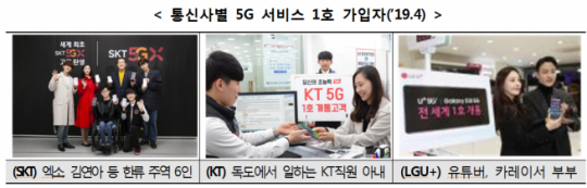 [세계 최초 5G 1년] (하) 대한민국, 5G 스마트폰 1위·5G 장비 3위 '껑충' : 네이트 뉴스
