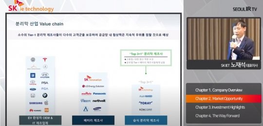 [IPO] 'SK바사'보다 몸집 커진 SKIET, 시총 5.6~7.5조…오는 28일 청약 시작 : 네이트 뉴스