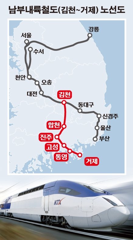 [종합] 2027년 KTX 타고 서울~거제 2시간대에 간다 : 네이트 뉴스