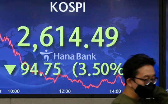 [종합] FOMC·LG엔솔 '퍼펙트스톰'…코스피 2600선 조차 위태 : 네이트 뉴스