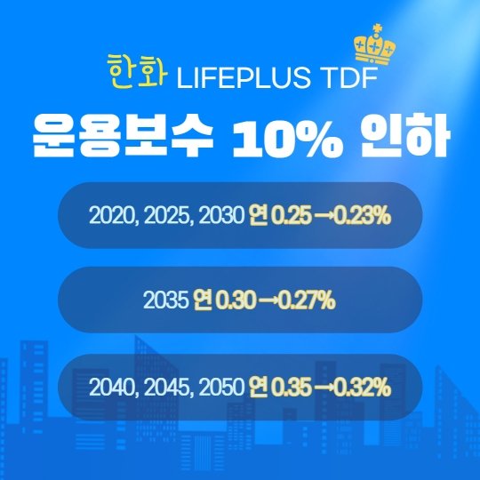 한화자산운용, LIFEPLUS TDF 운용보수 최대 10% 인하 : 네이트 뉴스