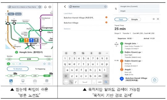 외국인 전용 지하철앱 'Seoul Subway'…경로 검색에 주변 관광지까지 한눈에 : 네이트 뉴스