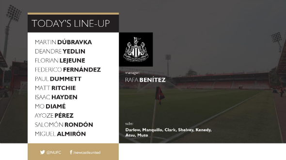 [EPL 라인업] 기성용, 본머스전서 명단 제외…2G 연속 출전 불발 : 네이트 스포츠