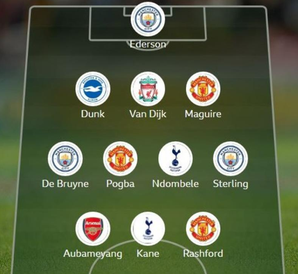 매과이어-포그바-래쉬포드, EPL 1R 베스트 팀 선정 (英 BBC) : 네이트 스포츠