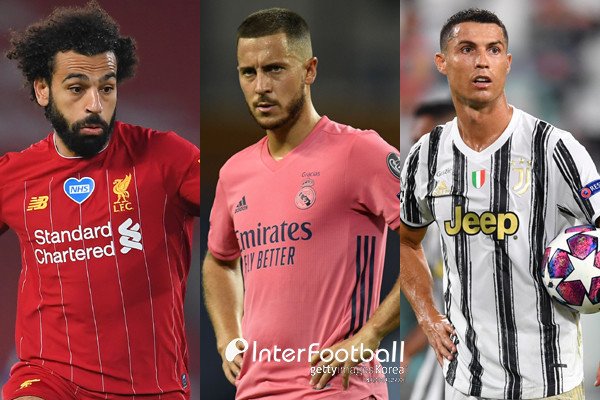 [UCL POINT] '챔피언' 리버풀-레알-유벤투스, 챔피언스리그 '조기 탈락' : 네이트 스포츠