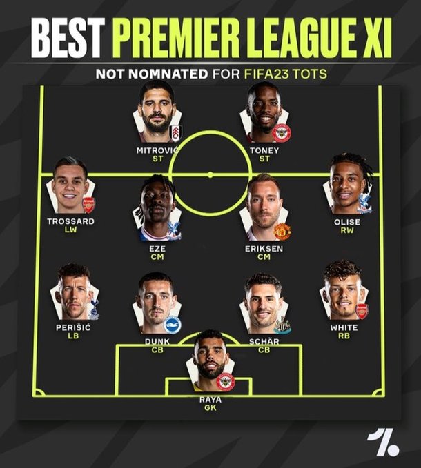 EPL 올해의 팀 후보 제외도 억울한데…'손흥민, 페리시치에 밀렸다' : 네이트 스포츠