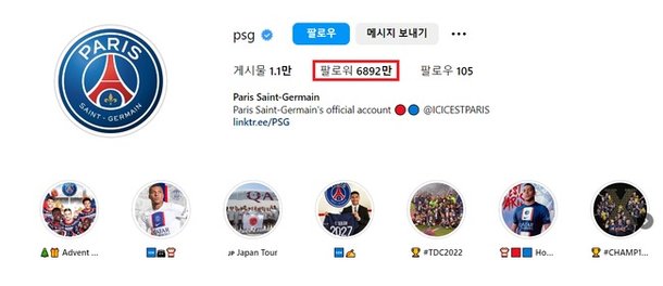 메시와 작별한 PSG, 하룻밤 사이 '120만 팔로워 증발' : 네이트 스포츠