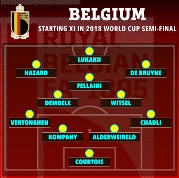 KDB는 화냈지만 황금세대로 우승을 했어야 했다…벨기에 2018 WC 준결승 베스트11 : 네이트 스포츠