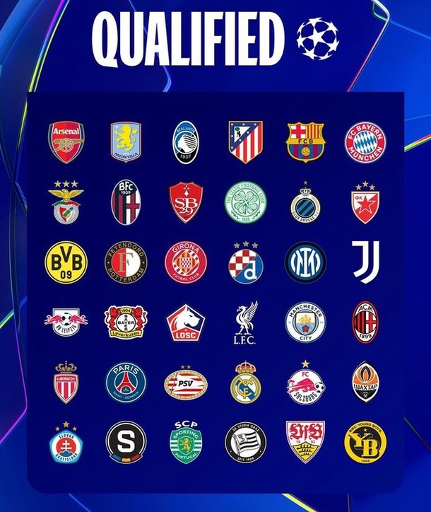 [오피셜] 조규성-이한범 탈락, 황인범-설영우 합류…UCL 본선 36개 팀 정해졌다, 포트도 확정 : 네이트 스포츠