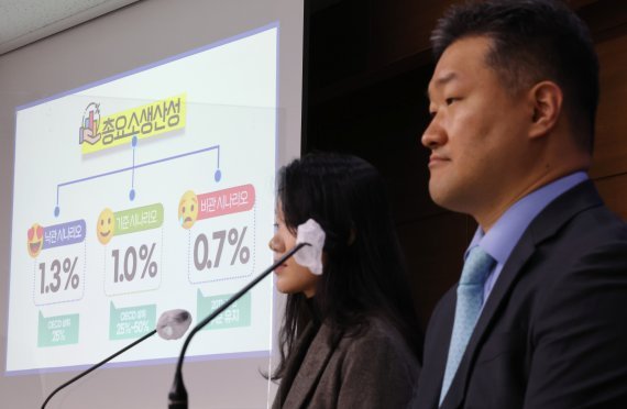 "생산성 정체 땐 2050년 韓 성장률 0%"…KDI의 경고 [짙어지는 저성장 그림자] : 네이트 뉴스