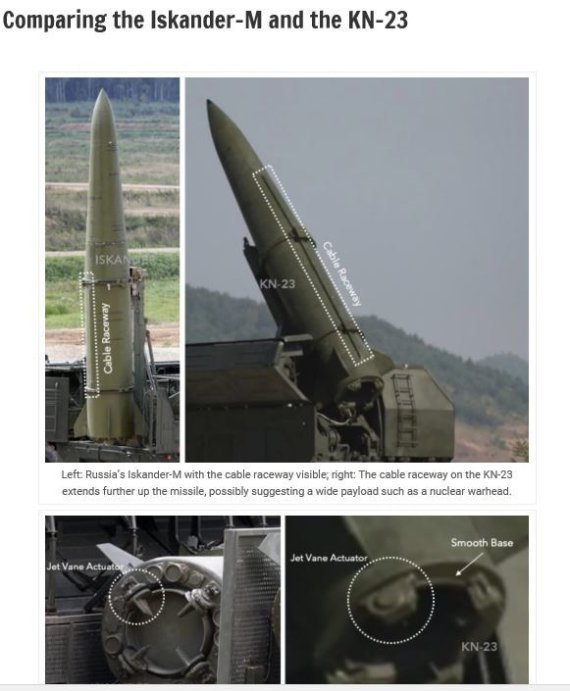?軍 '북한판 이스칸데르 KN-23에 핵탄두 탑재 가능' 평가 "분석 중" : 네이트 뉴스