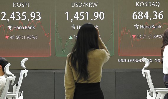 환율 15년만에 1450원 돌파…금융시장 '퍼펙트스톰' [금융시장 FOMC 쇼크] : 네이트 뉴스
