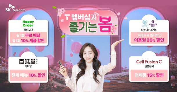 SKT, SPC 해피오더·백미당과 T멤버십 신규 제휴 : 네이트 뉴스