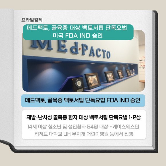 메드팩토, 골육종 대상 백토서팁 단독요법 美 FDA IND 승인 : 네이트 뉴스