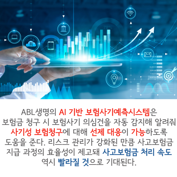 [카드] ABL생명, AI 기반 보험사기예측시스템 오픈 : 네이트 뉴스