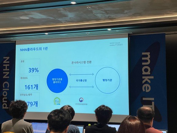 김동훈 NHN클라우드 대표 "연매출 2000억원 달성 목표" : 네이트 뉴스
