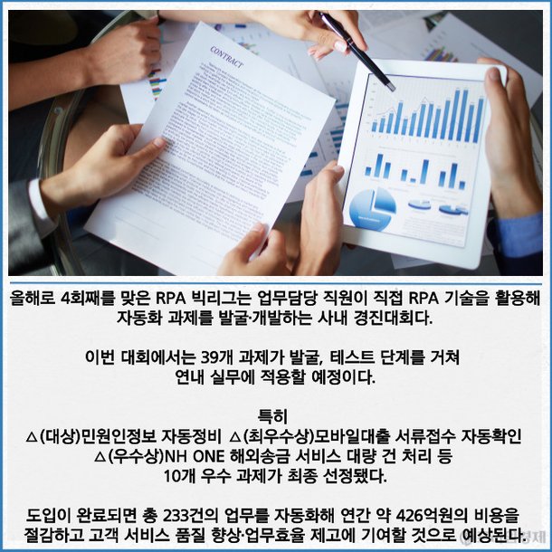 [카드] NH농협은행 '2025년 RPA 빅리그' 성료 : 네이트 뉴스