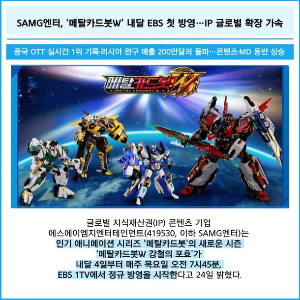 [카드] SAMG엔터, '메탈카드봇W' 내달 EBS 첫 방영…IP 글로벌 확장 가속 : 네이트 뉴스