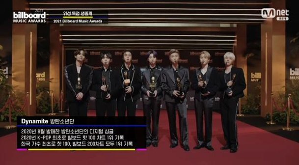 Bts 빌보드뮤직어워즈서 4관왕…톱 셀링 송 첫 수상 네이트 뉴스