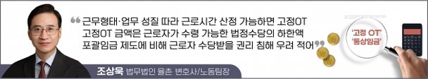 고정OT와 포괄임금은 어떻게 다른가 : 네이트 뉴스