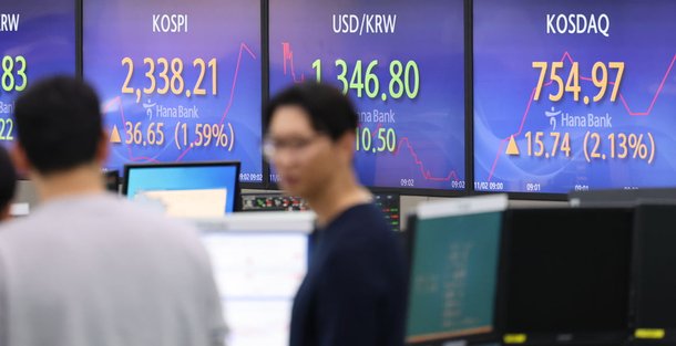 "금리 인상 마무리"…FOMC 2연속 동결에 코스닥 4%대 강세 : 네이트 뉴스