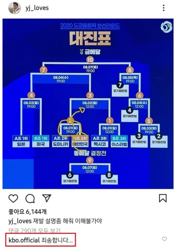 정용진 "이해불가" SNS 한마디에 KBO "죄송합니다"…무슨 일? : 네이트 뉴스