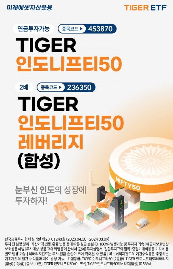 미래에셋, 'TIGER 인도니프티50 ETF' 상장…두번째 인도 투자상품 : 네이트 뉴스