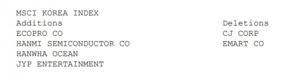 MSCI의 저주?…에코프로 이어 그나마 오르던 JYP·한미반도체 '너마저' [투자360] : 네이트 뉴스