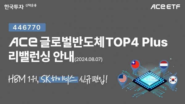 한투운용, ACE 글로벌반도체TOP4 Plus SOLACTIVE ETF 리밸런싱 [투자360] : 네이트 뉴스