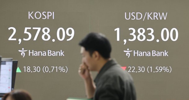 美中 무역 협상 소식에도 코스피 2560대 '주춤'…FOMC 앞두고 관망 [투자360] : 네이트 뉴스