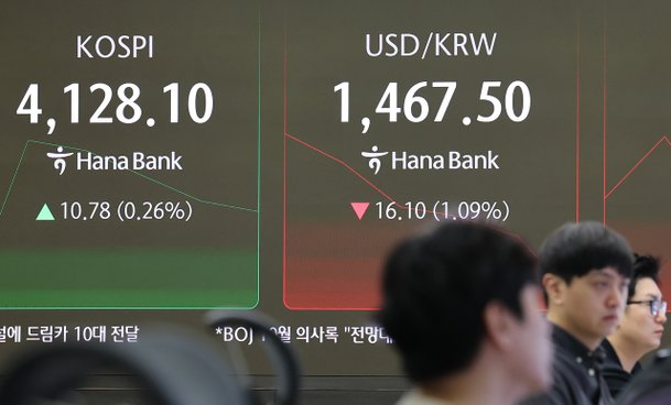 1480원 후반까지 위협받는 환율…정부 총동원 대책 왜 안 통할까 : 네이트 뉴스