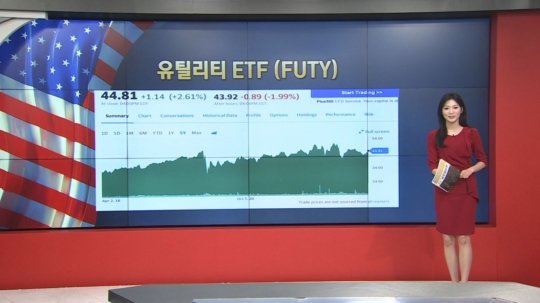4월 6일 ETF 시황…XLV, FUTY 강세 [글로벌 시황&이슈] : 네이트 뉴스