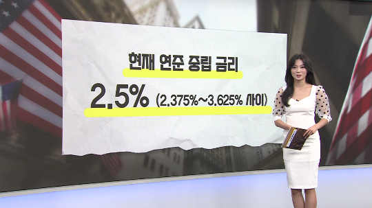 FOMC 관전 포인트 4 [글로벌 시황&이슈] : 네이트 뉴스