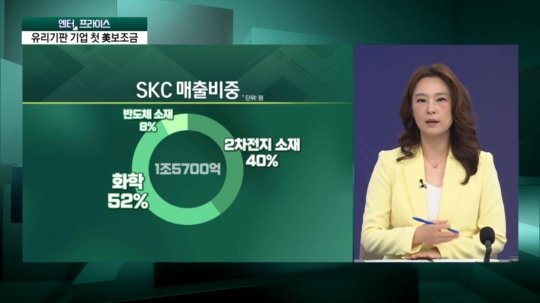 美인정받은 SKC, 유리기판 질주? [엔터프라이스] : 네이트 뉴스