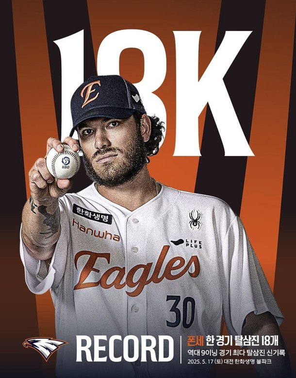 '18K' 한화 폰세 KBO 1경기 탈삼진 최다 기록 타이 : 네이트 스포츠