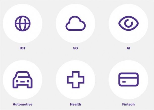 [MWC19 프리뷰] 지능형 연결, '5G-IoT-AI' 융합의 장 : 네이트 뉴스