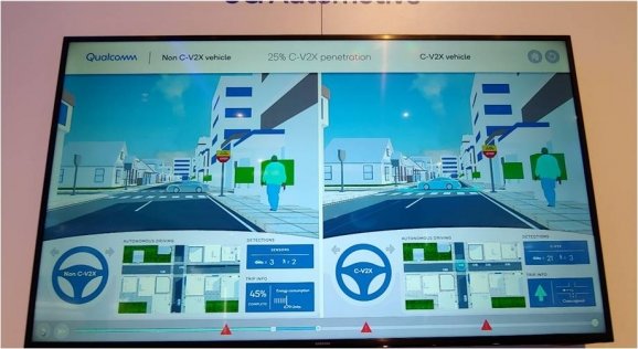 [정구민의 톺아보기] MWC19, 5G-V2X의 진화와 커넥티드카 응용 : 네이트 뉴스