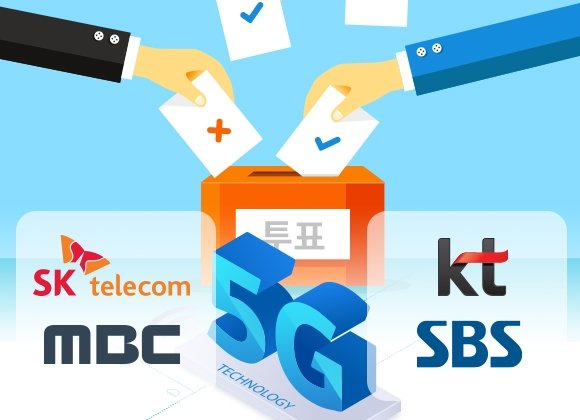 첫 5G 선거방송…KT-SBS vs SKT-MBC '격돌' : 네이트 뉴스